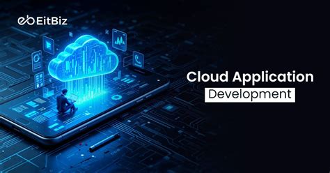 Clouddevelopment Cloudcomputing Appdevelopment Softwareengineering Eitbiz Extrovert