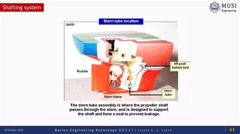 Ship Propulsion System Pdf