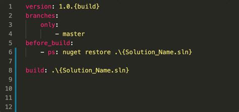 How To Use Appveyor For Continuous Integration Keytorc