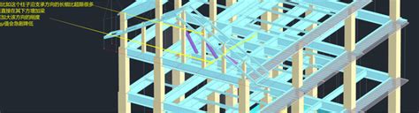 房屋结构加固咨询 的想法 【实用经验】钢柱长细比超限如何调整？ 长细比公式如下：λ μl Iμ：计算长度系数l：柱子几何长度i：截面回转半径当钢柱长细比超限时，我们很容易想到的是增加