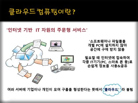 클라우드 컴퓨팅 특징활용사례한계점발전방향