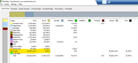 C Selenium Chromedriver Leaking Memory Stack Overflow