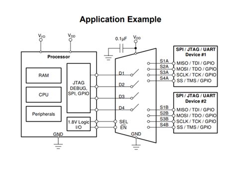 TMUX Pull Up Resistors On SPI Lines With Mux Switches Multiplexers Forum Switches