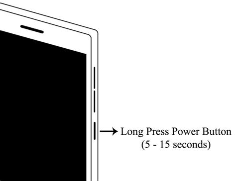 All Things About Huawei Safe Mode