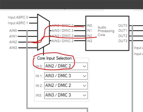 Adau Z Selfboot Questions Q A Sigmadsp Processors Sigmastudio