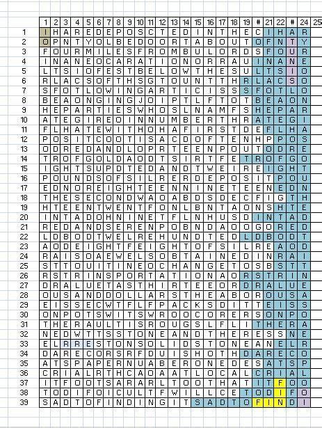 Solved Beale Cipher Deecipher In Excel Rcodes