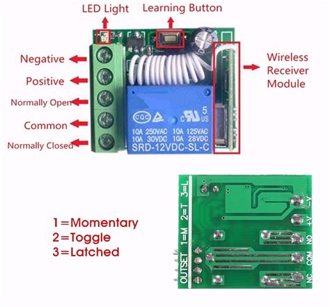 Channel RF Control Relay Makerfabs