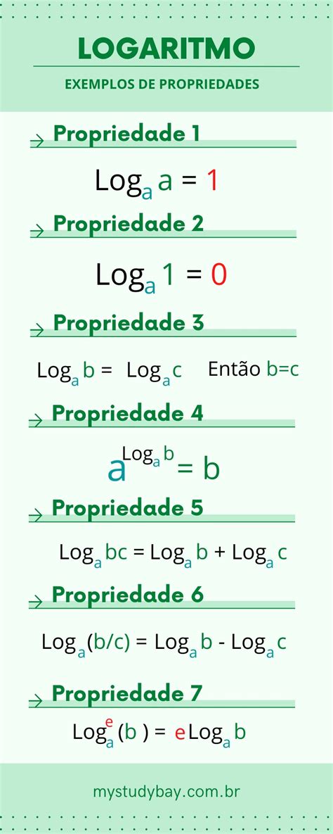 Como Calcular Logaritmos Naturales Catalog Library