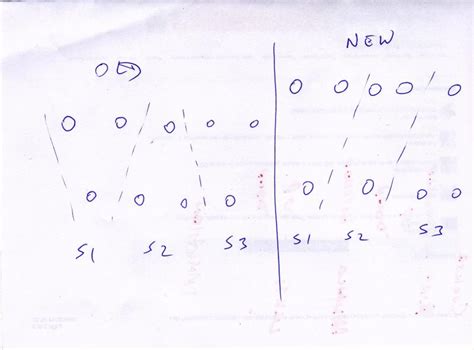 Three Way Switch Terminals