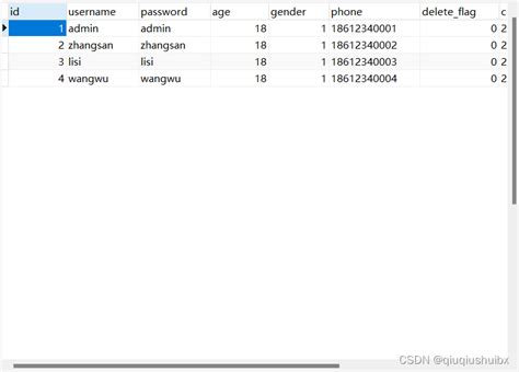 Mybatis 初识简单操作 Csdn博客