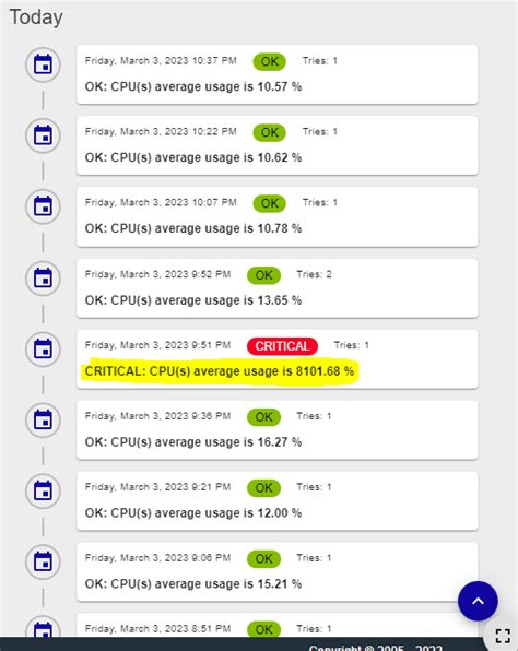 Wsman Issue Community