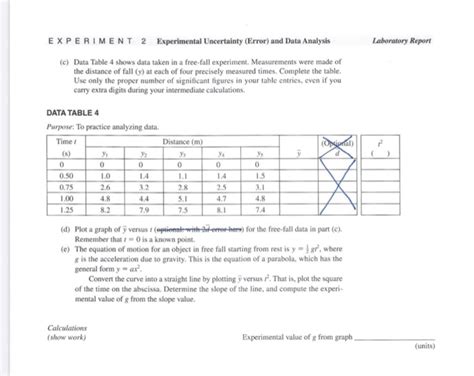 Solved Laboratory Report Experiment 2 Experimental