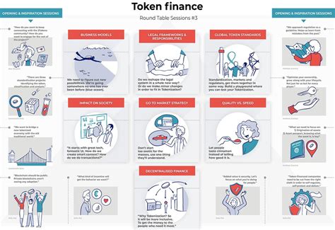 How Tokenization Will Change The Economy