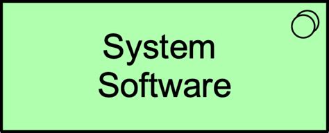 Technology Layer Archimate® 3 2 Specification