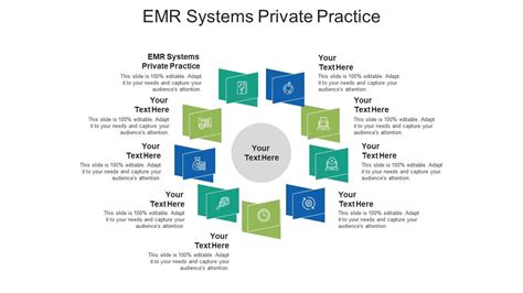 Emr Systems Private Practice Ppt Powerpoint Presentation Inspiration Grid Cpb Presentation