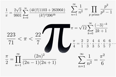 5 Remarkable Formulas To Calculate The Value Of π From Archimedes To Ramanujan By Sunny Labh