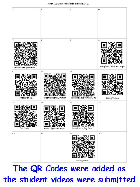 Sch L Stuff Link Babe Created Videos To Study Guide W QR Codes