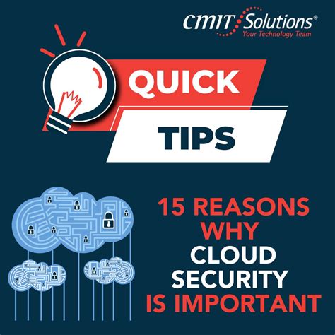 Cmitsolutions Cloudsecurity Cybersecurity Dataprotection Cmit Solutions Of Wall Street And
