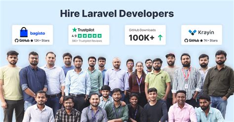 Hire Laravel Developers And Programmers