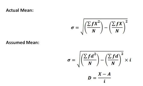 Business Statistics Formula Cheat Sheet Handbook Bbamantra