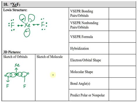 Solved 10 Xef4 Lewis Structure Vsepr Bonding Pairs Orbitals Vsepr Nonbonding Pairs