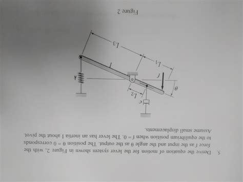 Solved 5 Derive The Equation Of Motion For The Lever System