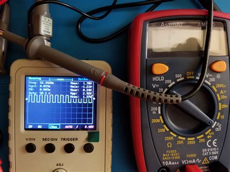 Oscilloscope Tests