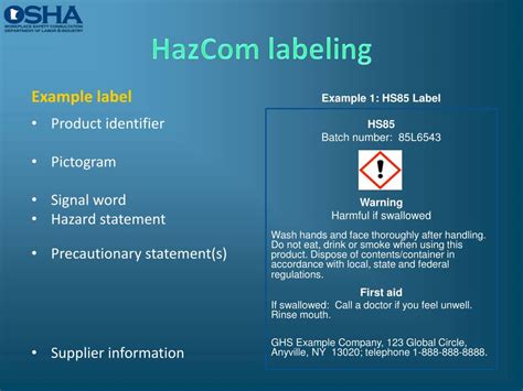 Ppt Hazcom Training Requirements Due Dec 1 2013 Powerpoint
