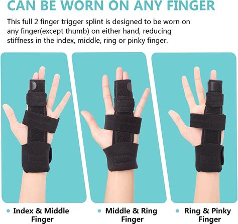 Trigger Finger Splint Rite Aid At Alyssa Geddes Blog