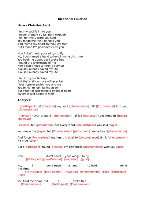 Ideational Function The Analysis From The Song Hero Christina Perri