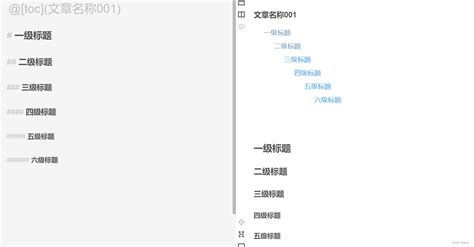 csdn 添加目录及基本操作 保姆级教程 csdn目录模块 csdn博客