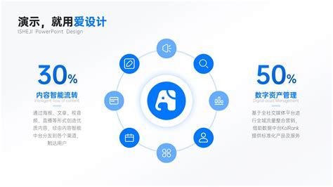 对比关系2项ppt内容页 爱设计