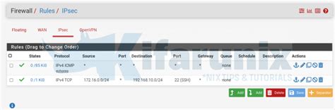 Setup Ipsec Site To Site Vpn Tunnel On Pfsense