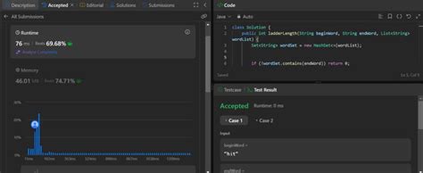 Shriyanshi Pandey On Linkedin 200daysofcode Leetcode Leetcode