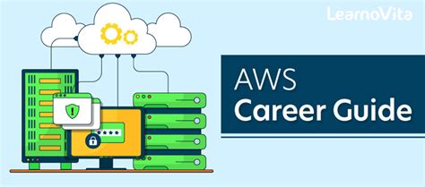 Aws Career Guide Learnovita