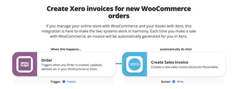 10 Ways To Automate Your Woocommerce Store L C Clark