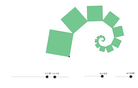 Sequences Geogebra
