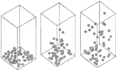 Figure 2 From Synthesis Of Engineered Particulates With Tailored Properties Using Dry Particle