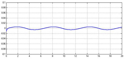 Adaptive Neural Network Decentralized Backstepping Output Feedback