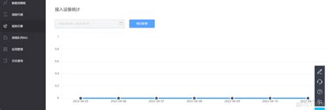 【arduino】使用esp32连接onenet Mqtt服务器配置及测试dlgg创客diy的技术博客51cto博客
