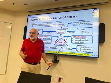 Ics Ot Cyber Security Is Achievable