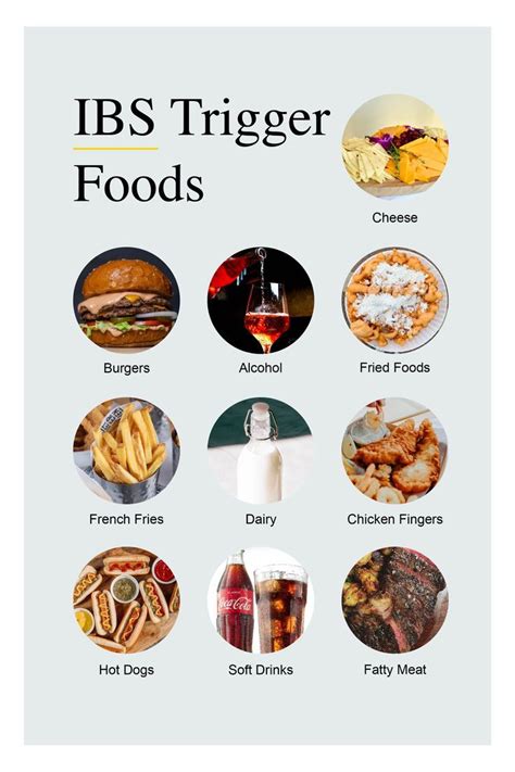 Ibs Trigger Foods To Avoid Ibs Friendly Food Ibs Trigger Foods Fodmap Diet Food Lists