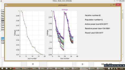 Evcs Placement Butterfly Optimization Algorithm Youtube