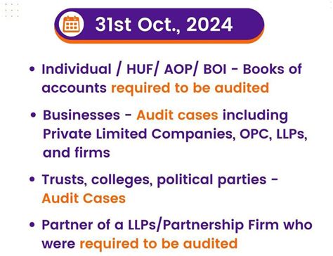 Itr Filing Audit Report Deadline For Fy 2023 24ay 2024 25