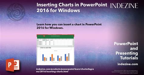 Inserting Charts In PowerPoint 2016 For Windows
