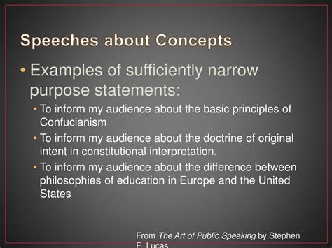 Ppt Types Of Informative Speeches Analysis And Organization Powerpoint Presentation Id 1031648