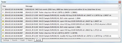 Journal Tester User Interface MetaTrader 4 Help