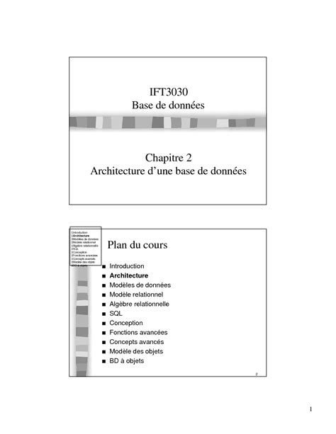 SOLUTION Cours Architecture D Une Base De Donn Es Studypool