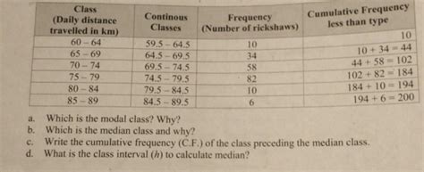 begin{tabular} { c c c c } hline begin{tabular} { c } clas