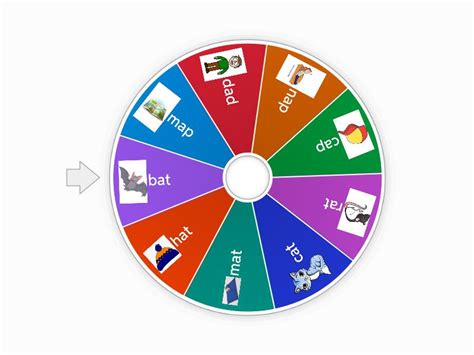 CVC Segmenting And Blending Spin The Wheel